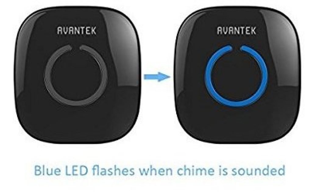Avantek DT22 Review | Rating, Features, Pros & Cons, Verdict