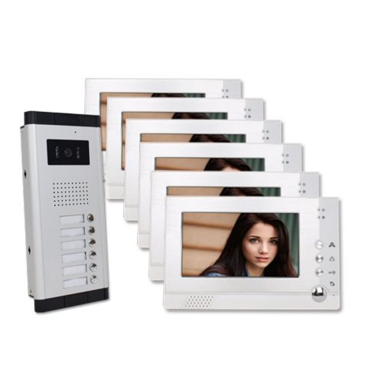 Best Apartment Intercom Systems