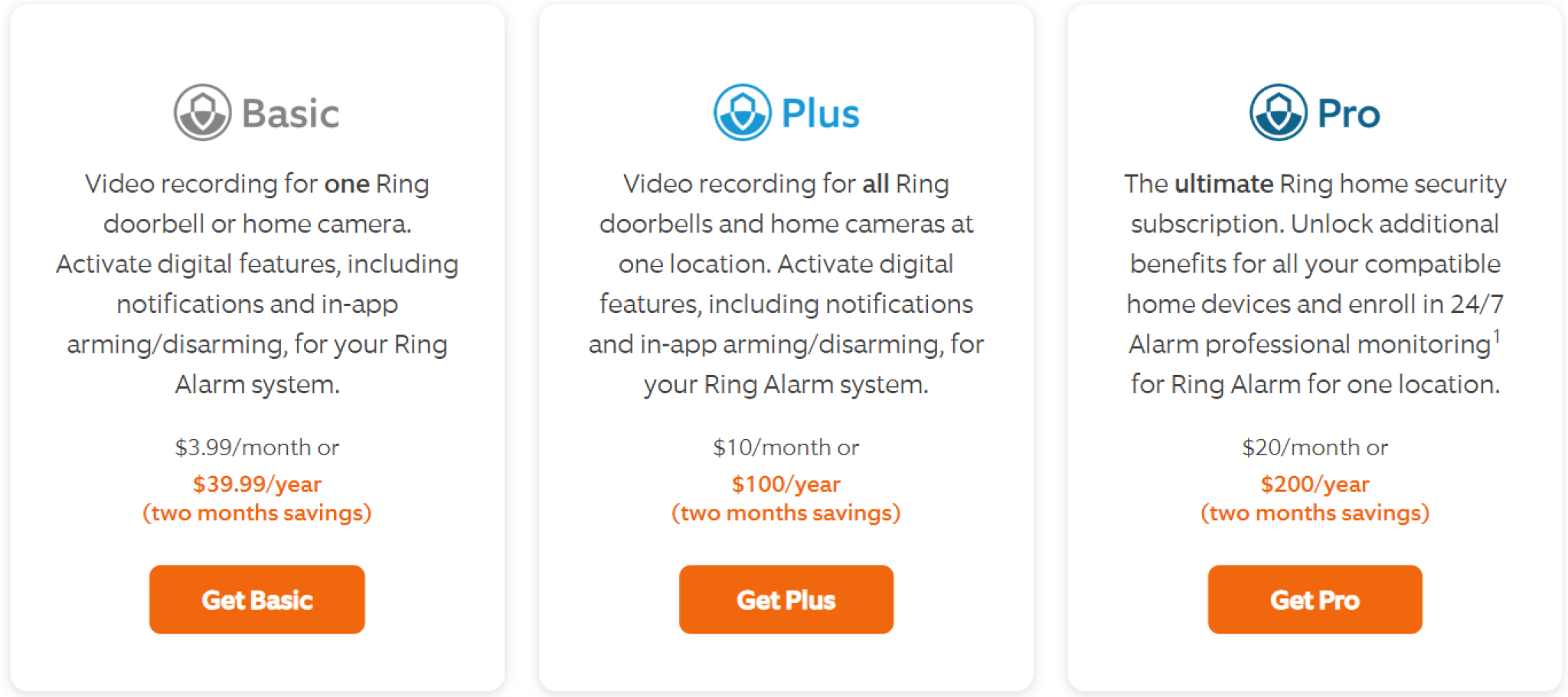 Ring Doorbell vs Ring Pro: Does Pro 2 worth it in 2024?